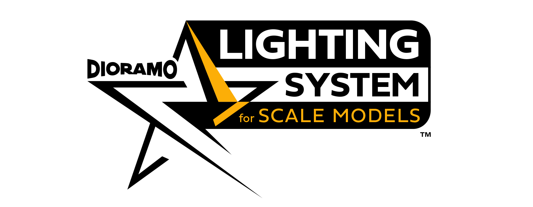 Dioramo Scale Modeling